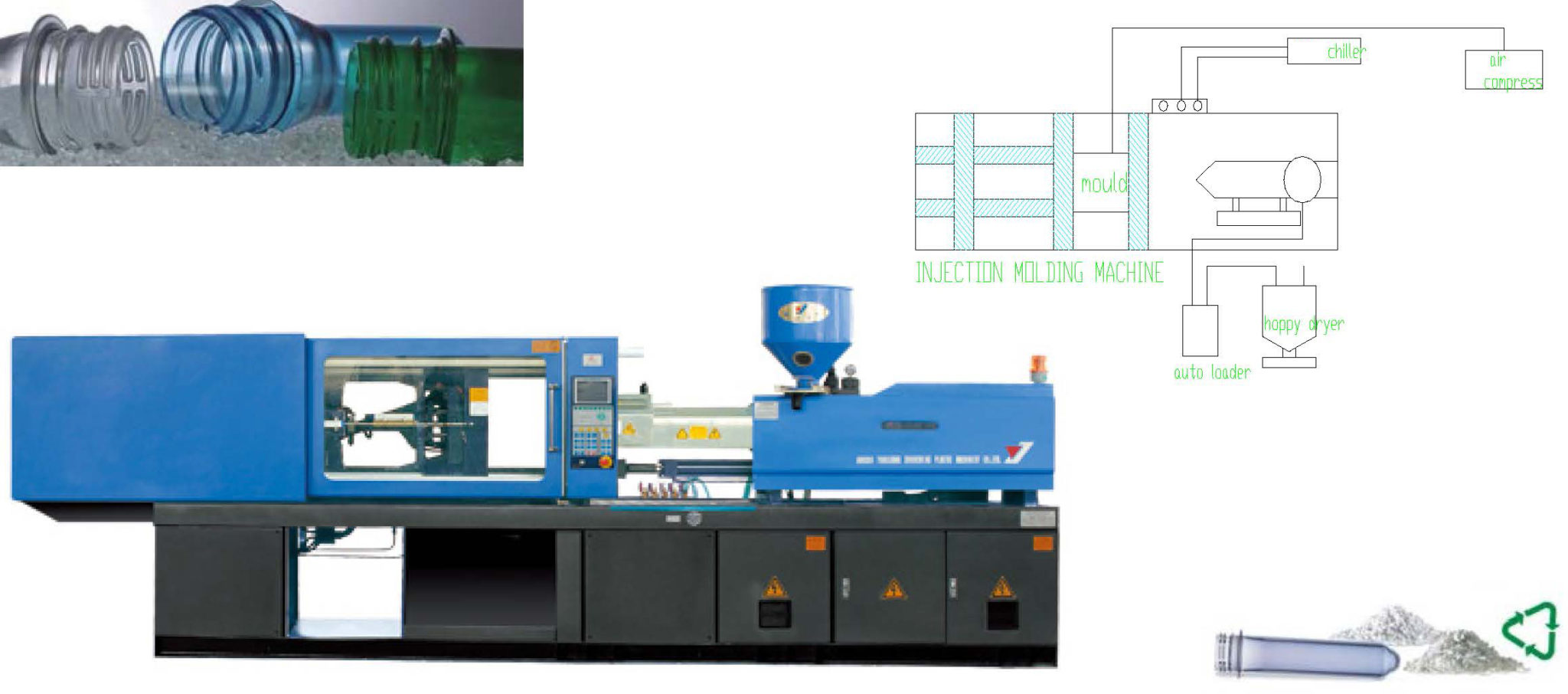 PET Bottle Preform Making Machine